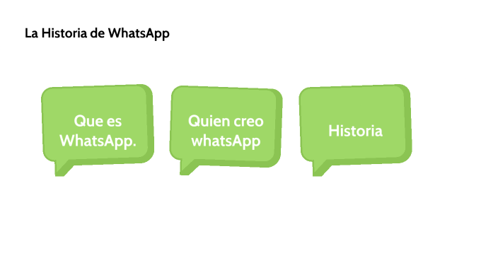 Historia del WhatsApp by Daniel Alvarez on Prezi