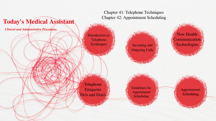 Telephone Technique and Appointment Scheduling by Priscilla Manickam ...