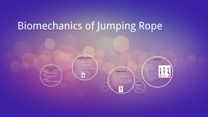 Biomechanics of Jump Roping by Jennifer Yang on Prezi