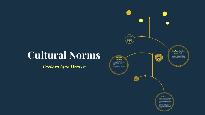 Cultural Norms by Barbara W on Prezi