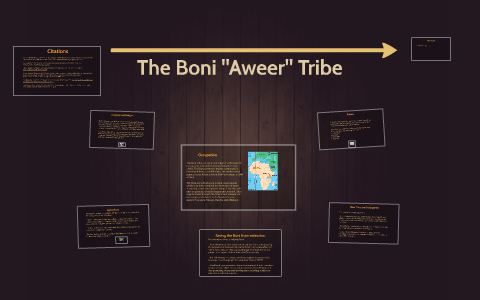 The Boni "Aweer" Tribe by Tarek Al-Sayed on Prezi