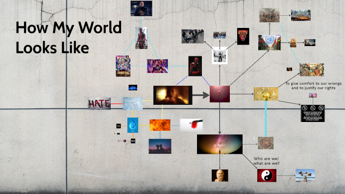 Ben's World Map by Benjamin Steger on Prezi