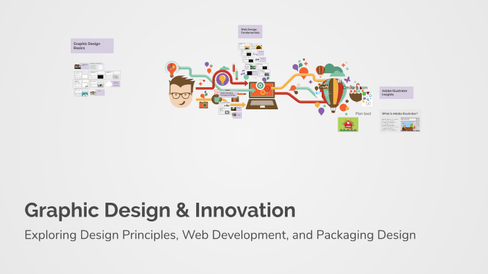 Graphic Design & Innovation by maria rodriguez on Prezi
