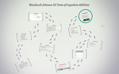 Woodcock-Johnson Tests of Cognitive Abilities-III by John Garrigan on Prezi