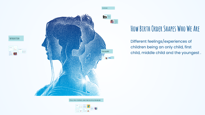 How Birth Order Shapes Who We Are by Margie Euinice Ymalay on Prezi