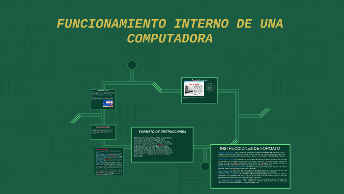 FUNCIONAMIENTO INTERNO DE UNA COMPUTADORA by Augusto Martinez Lopez on ...