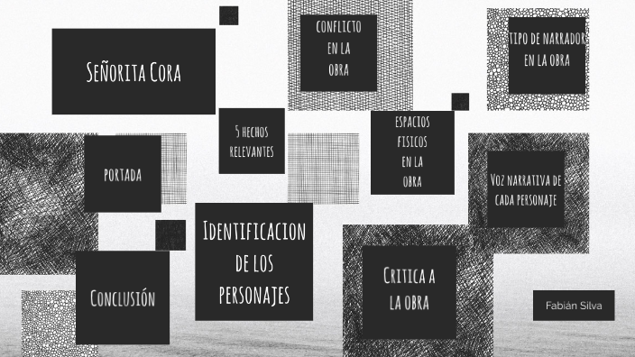 La Señorita Cora by Fabián Silva Barrueto on Prezi