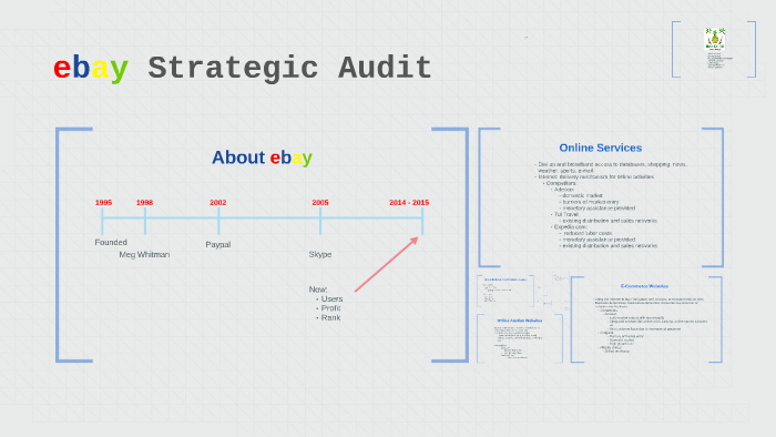 eBay SWOT-TOWS Analysis by Madison McHenry-Kroetch on Prezi