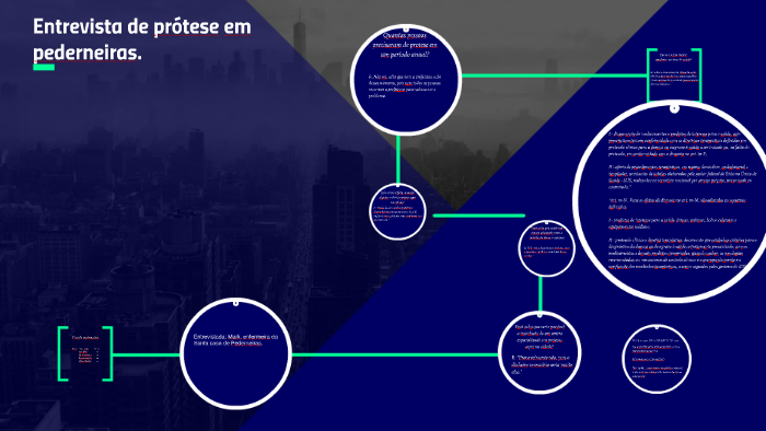 eixo de matematica by Pedroo Leme on Prezi