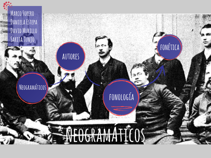 Neogramáticos by Roxanne Ibars on Prezi