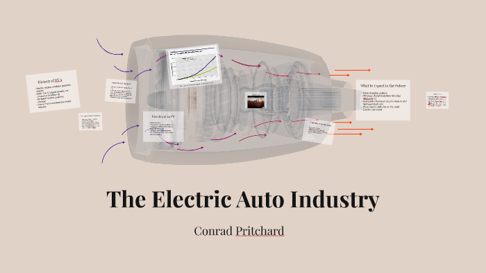 The Electric Auto Industry by Conrad Pritchard on Prezi