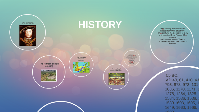 The Germanic invasions (410-1066) by dániel vincze on Prezi