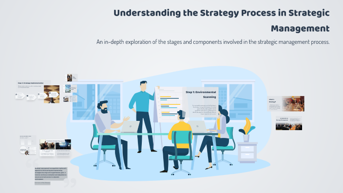 Understanding the Strategy Process in Strategic Management by JOLANIE RUIZ on Prezi