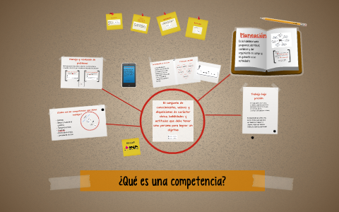 ¿Qué es una competencia? by Felipe Jarero on Prezi