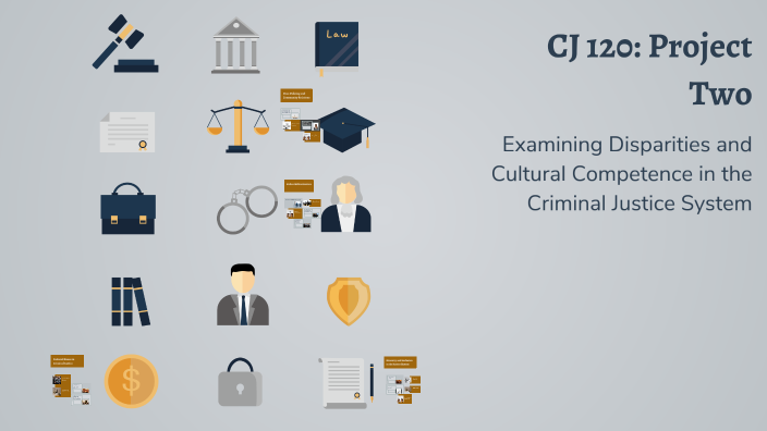 CJ 120: Project Two by Jaimie Farmer on Prezi