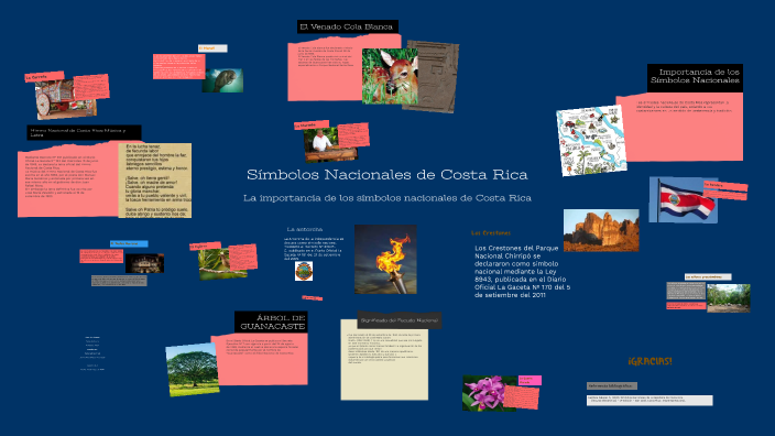 Símbolos Nacionales de Costa Rica by Rodriguez Mesen on Prezi
