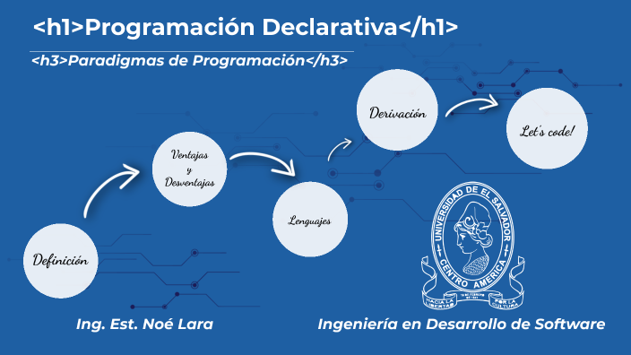 Programación Declarativa by Noé Lara on Prezi