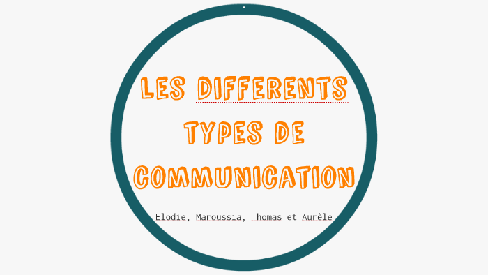 LES DIFFERENTS TYPES DE COMMUNICATIONS by Maroussia Vlody on Prezi