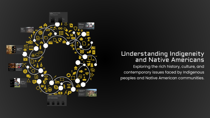 Understanding Indigeneity and Native Americans by Rod Jett on Prezi