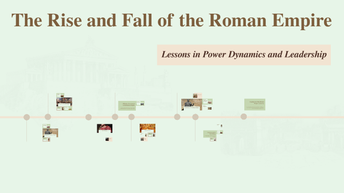 The Rise and Fall of the Roman Empire by Ainsley Conner on Prezi