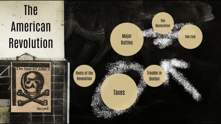 The American Revolution by JD Huitt on Prezi