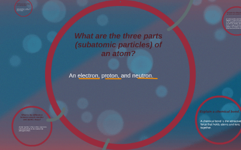What are the three parts (subatomic particles) of an atom? by Arikeale ...