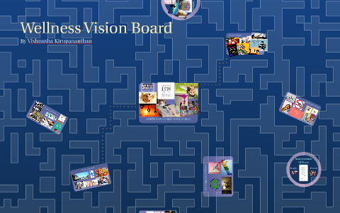 Wellness Vision Board by Vishnusha Kirupananthan on Prezi