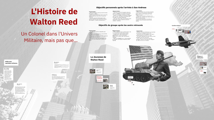 L'Histoire de Walton Reed by The Freak on Prezi