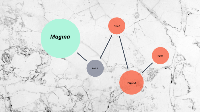 Rock Cycle by Allison Anaya on Prezi