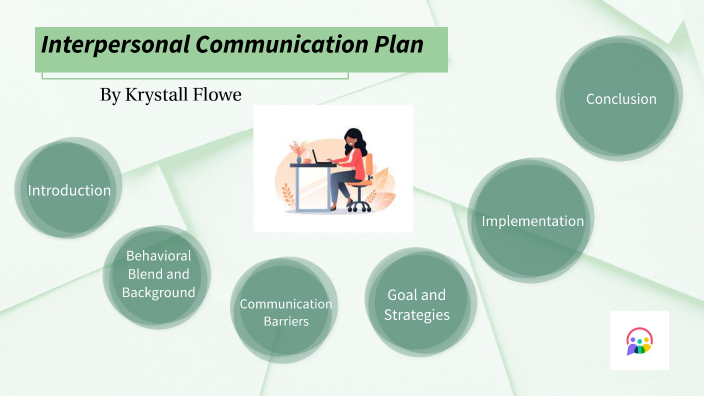 Interpersonal communication Plan by Krystall Dobson on Prezi