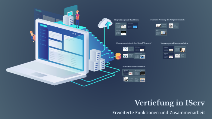 Vertiefung in IServ by Patrick Bollinger on Prezi
