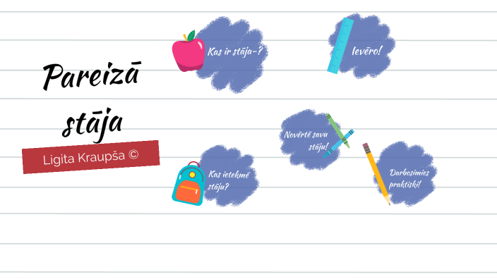 Pareizā stāja neveidojas pie datora by Лигита Краупша on Prezi