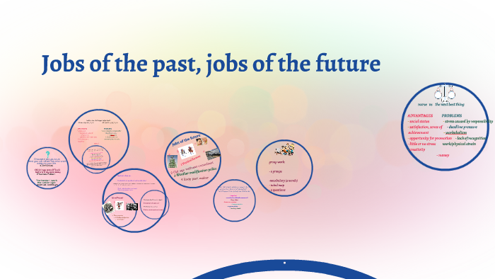 Jobs of the past, jobs of the future by Anica Gregovic on Prezi