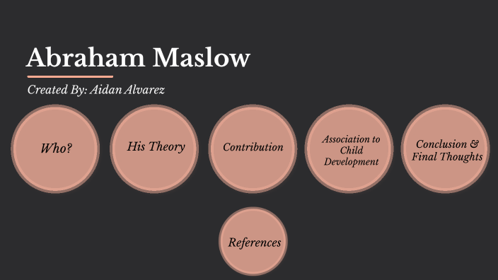 Aidan Alvarez - Maslow by Aidan Alvarez on Prezi
