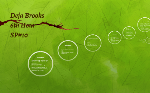 Deja Brooks by Deja Brooks on Prezi
