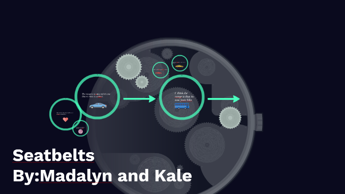 seat belts by Victoria Gilreath on Prezi