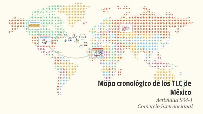 Mapa cronológico de los TLC de México by Michel Pardo on Prezi