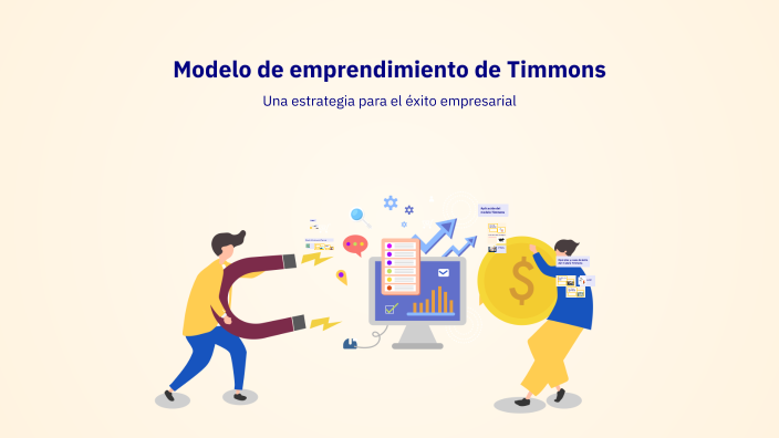 Modelo de emprendimiento de Timmons by luisa herazo on Prezi