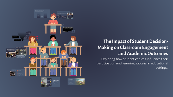 The Impact of Student Decision-Making on Classroom Engagement and ...