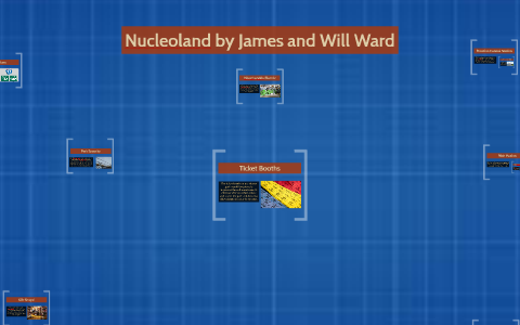 Biology Cell Theme Park Project by Will Ward