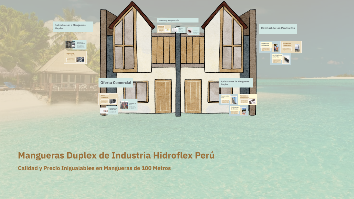 Mangueras Duplex de Industria Hidroflex Perú by HECTOR AGUILAR QUISPE on Prezi