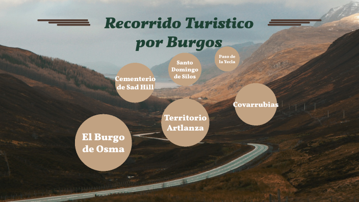 Recorrido turístico by Sofía Romero on Prezi