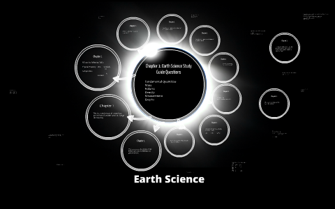 Earth Science Chapter 1 Study Guide Questions by Tim Woznick on Prezi