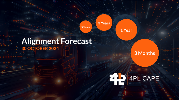4PL Cape Alignment Forecast by Chane Watson on Prezi