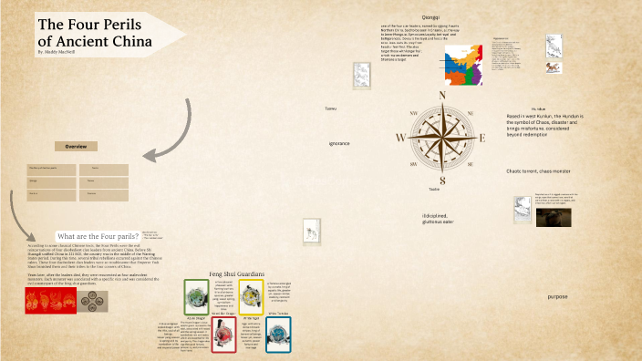 According to some classical chinese texts, the Four Perils were the ...