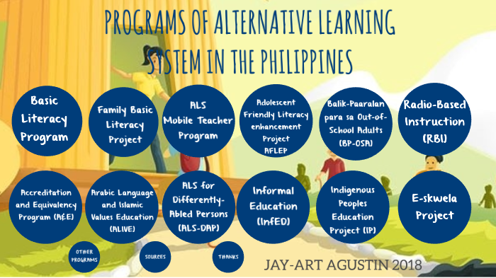 ALS PROGRAMS IN THE PHILIPPINES by Jay-Art Agustin on Prezi