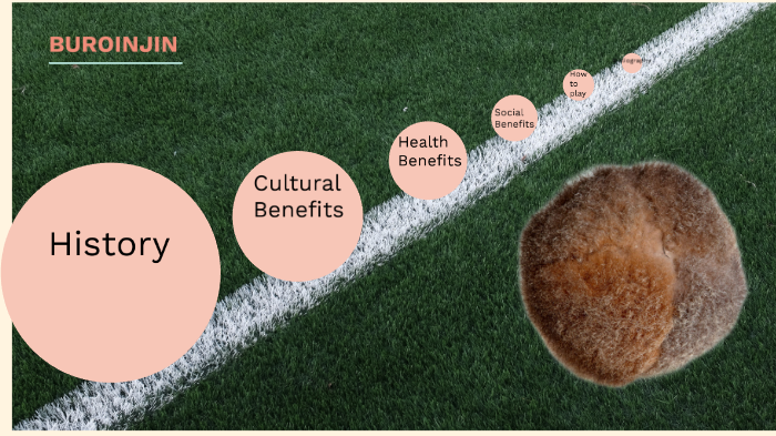 Buroinjin by Alessandra Conforti on Prezi