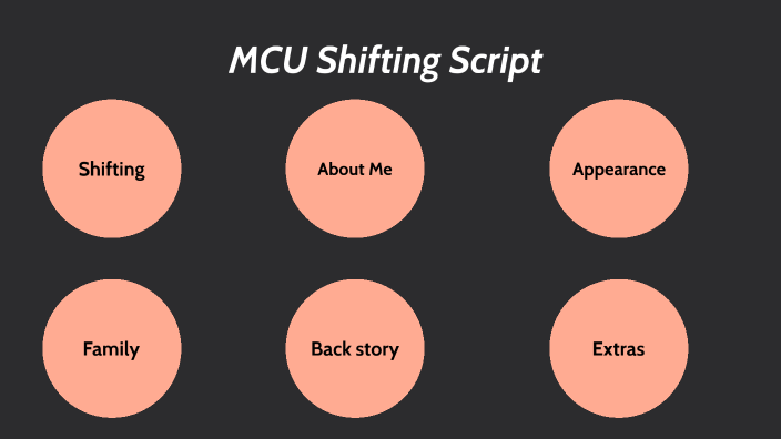 MCU Shifting Script - Bucky by Eden Spooner on Prezi