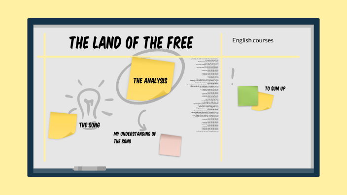 Land of the Free - The Killers by François-Louis Legland on Prezi