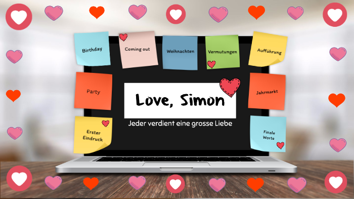 Love, Simon Deutsch by Madelyn Tross on Prezi